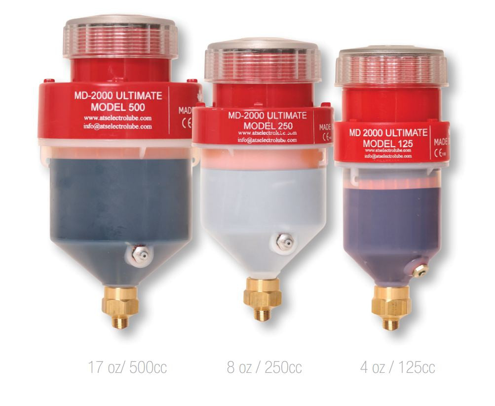 Ultimate-Luber Model 125cc (without batteries)